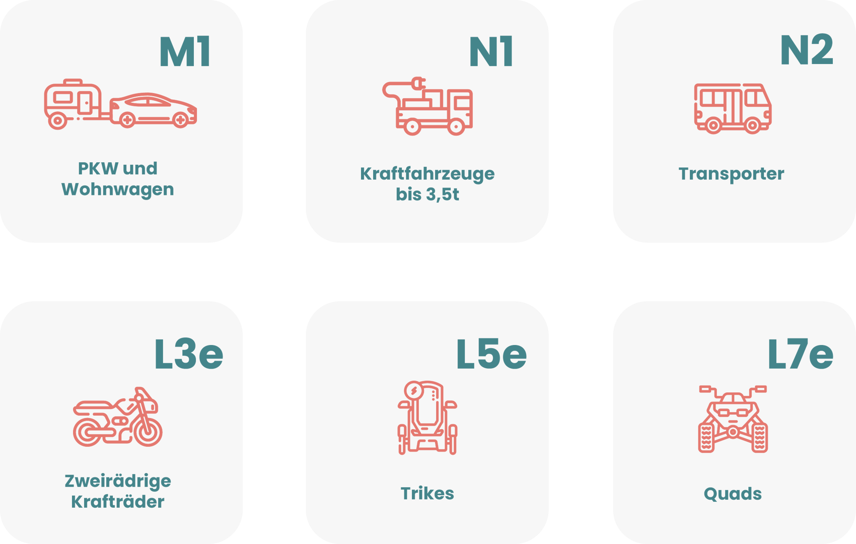 E Kennzeichen Hybrid Liste